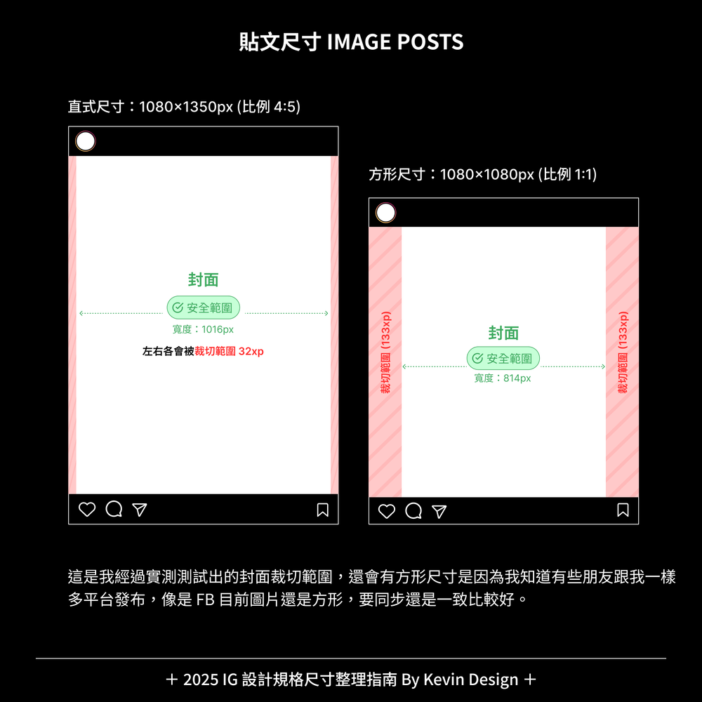 IG 2025 最新版型指南：詳解 IG 圖片與影片尺寸規格